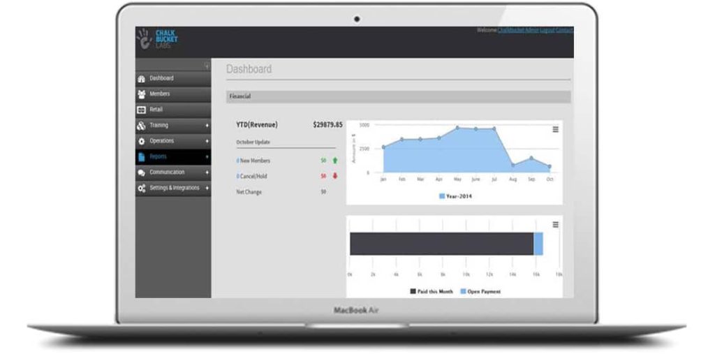 Chalkbucket, Gym management system developed by plasma